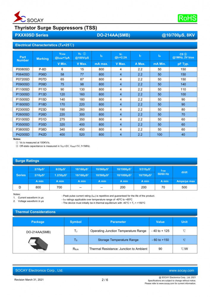 P0900SD datasheet page 2