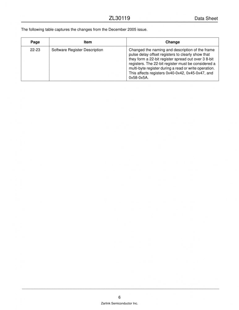 ZL30119GGG2 datasheet page 6