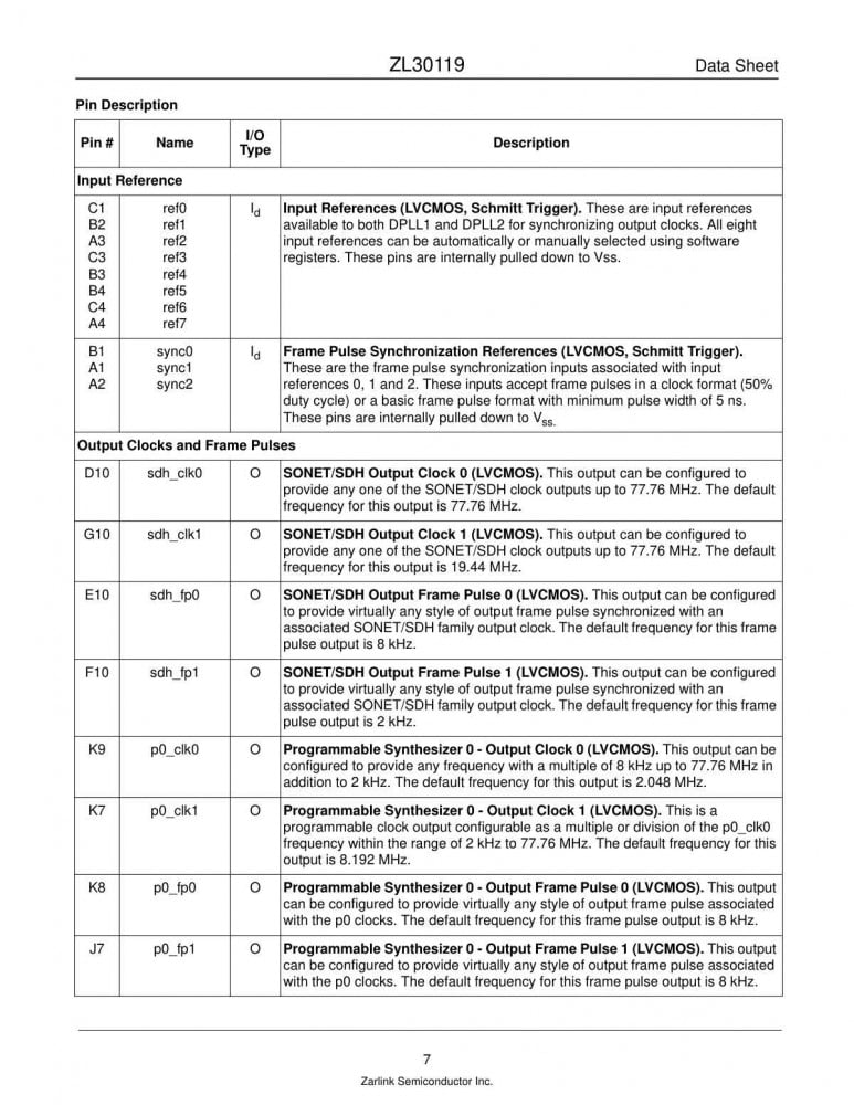 ZL30119GGG2 datasheet page 7