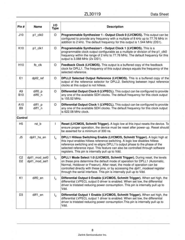 ZL30119GGG2 datasheet page 8