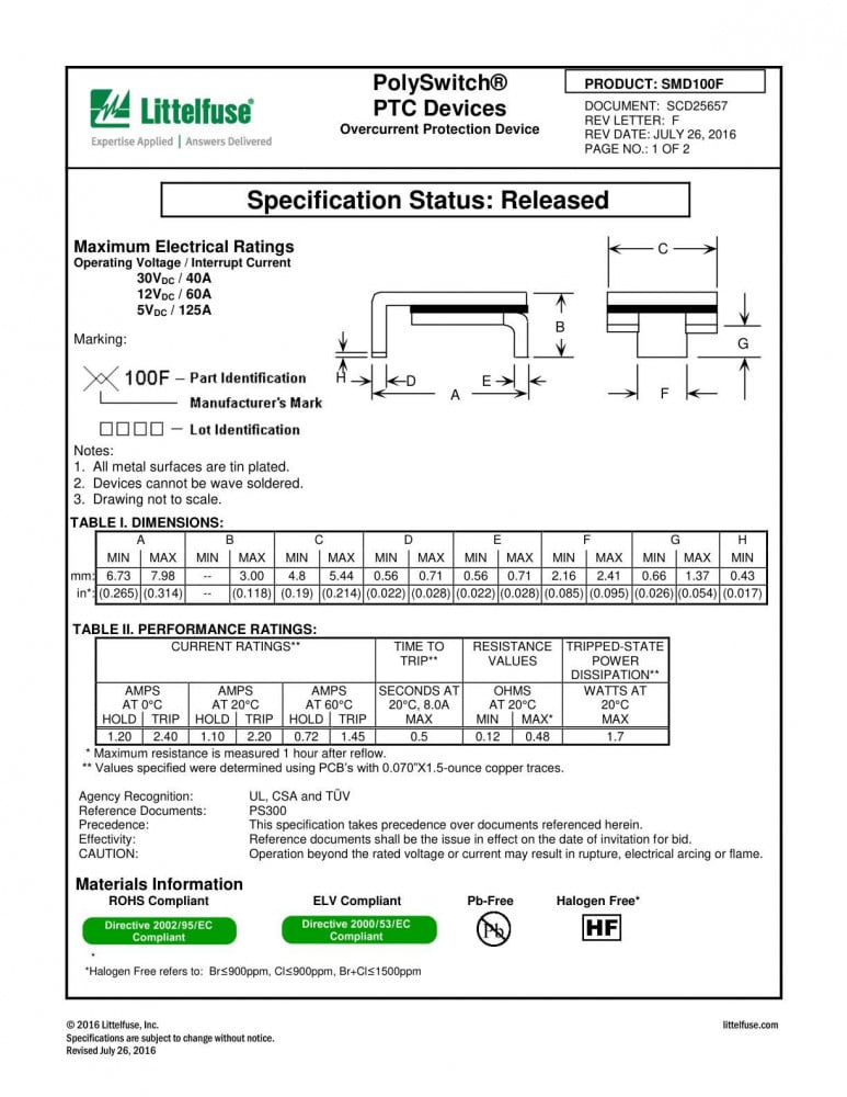 Littelfuse SMD100F-2 datasheet page 1