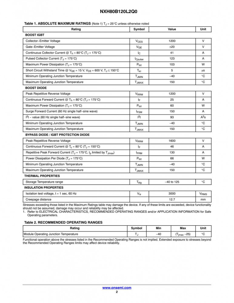 NXH80B120L2Q0 datasheet page 2