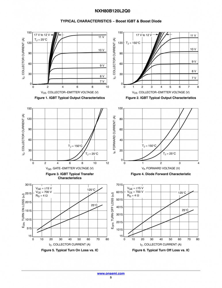 NXH80B120L2Q0 datasheet page 5