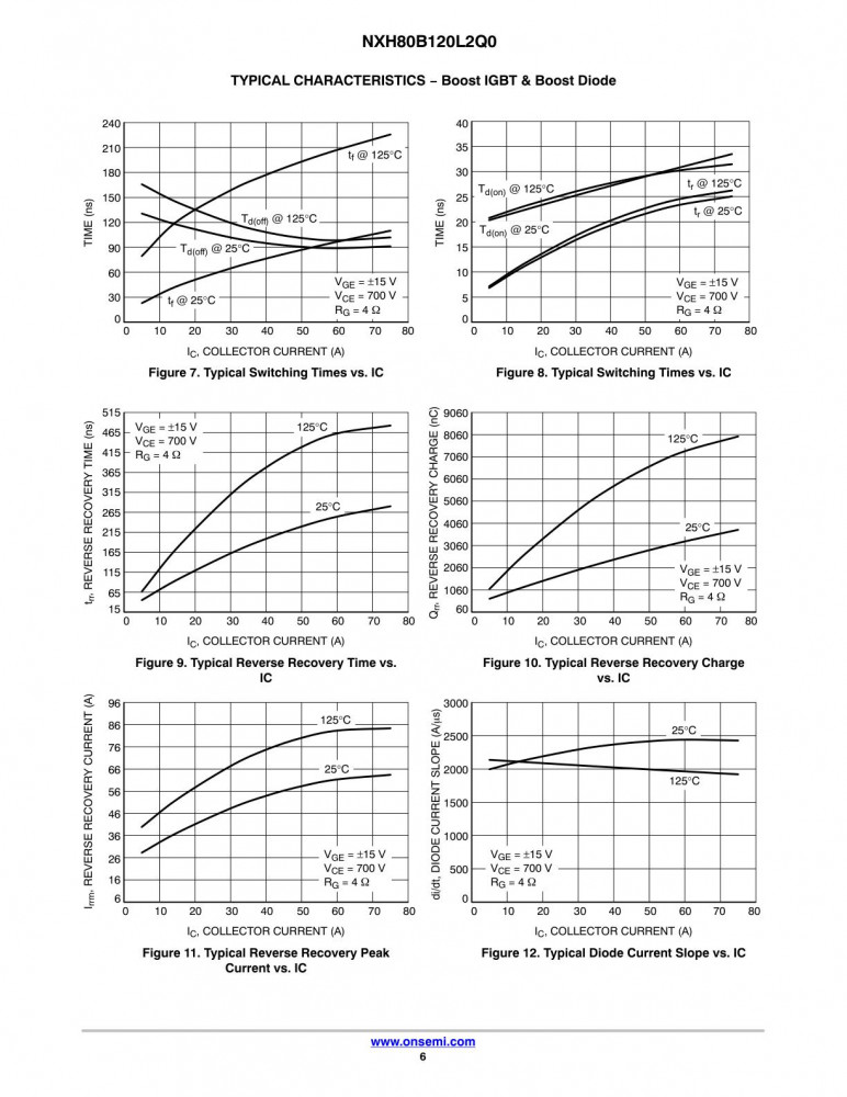 NXH80B120L2Q0 datasheet page 6