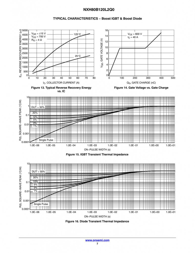 NXH80B120L2Q0 datasheet page 7