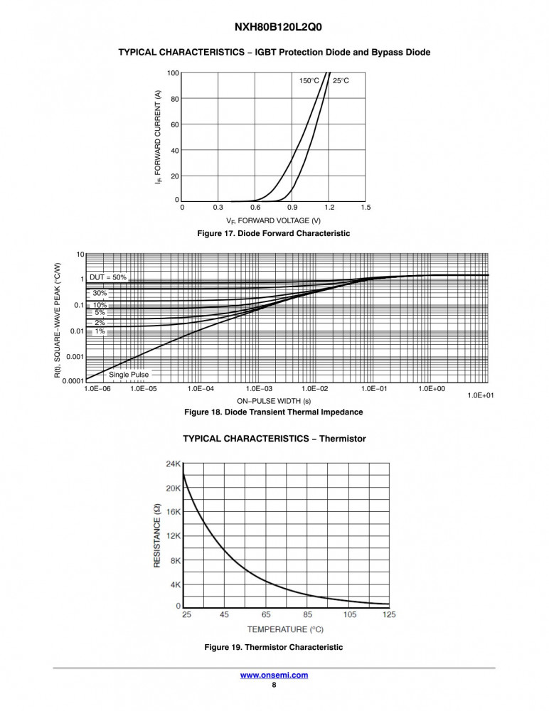 NXH80B120L2Q0 datasheet page 8
