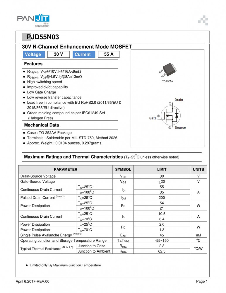 PJD55N03 datasheet page 1