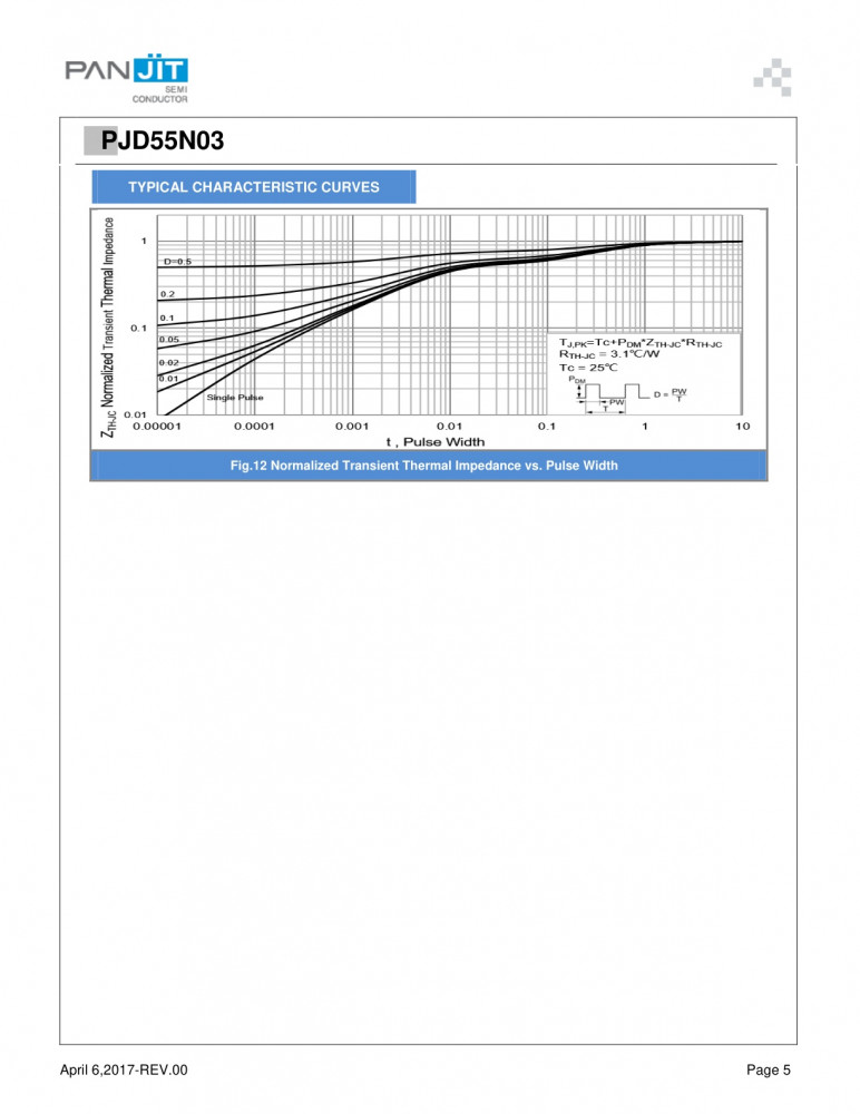 PJD55N03 datasheet page 5