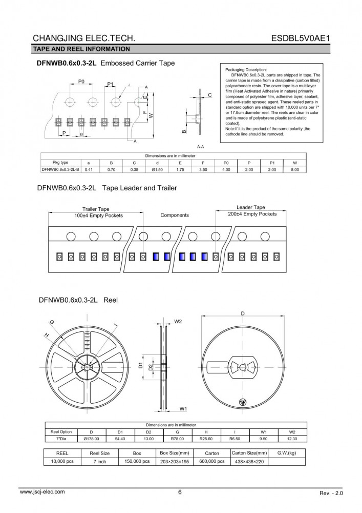ESDBL5V0AE1 datasheet page 6