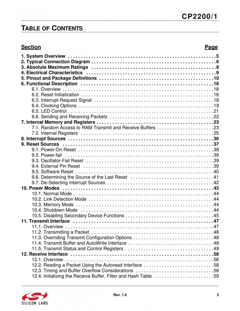 CP2200-GQ datasheet page 3