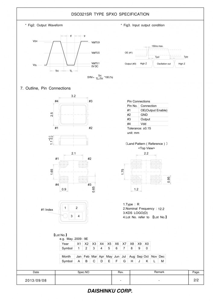 KDS DSO321SR SPXO specification page 2
