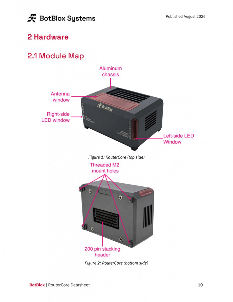 RouterCore document page 10