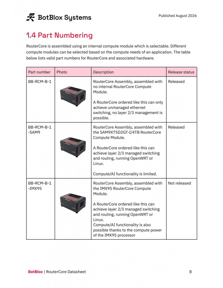 RouterCore document page 8