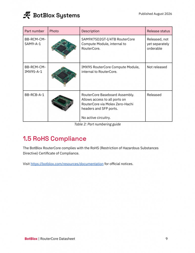 RouterCore document page 9