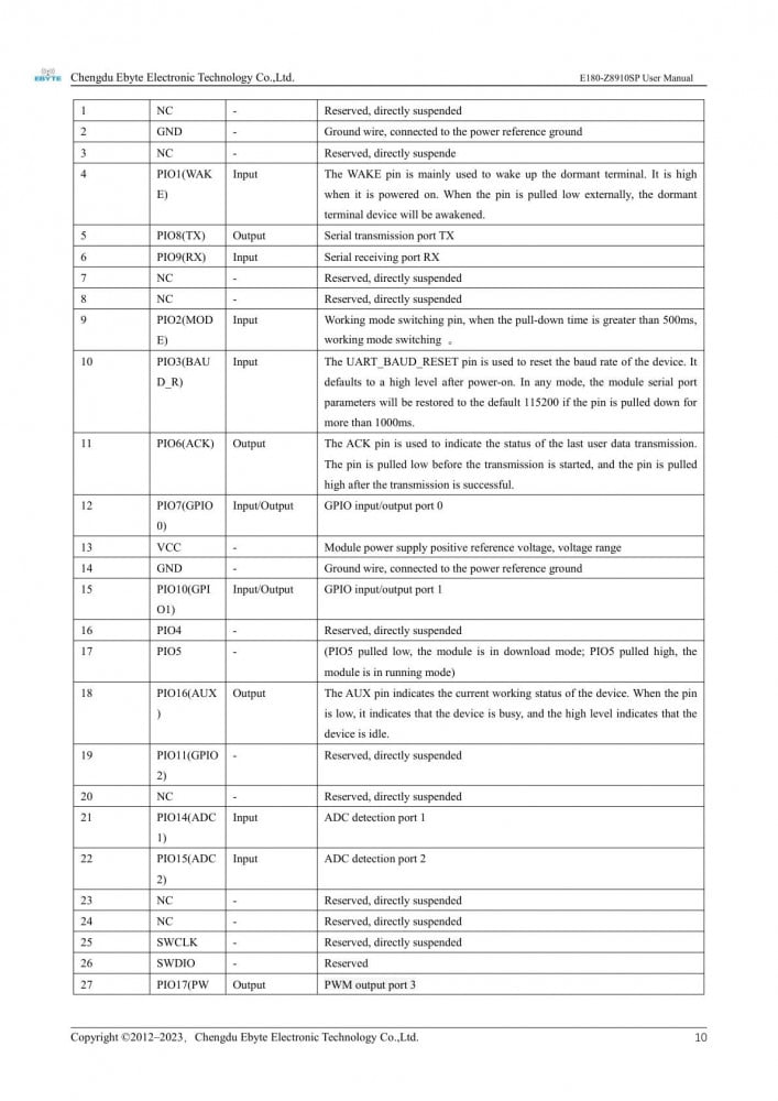 E180-Z8910SP datasheet page 10
