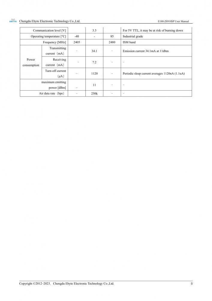 E180-Z8910SP datasheet page 8