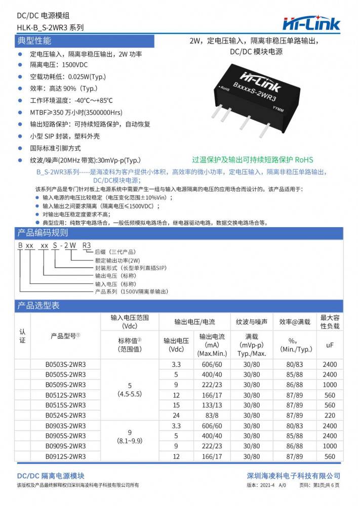 B0524S-2WR3 technical document page 1