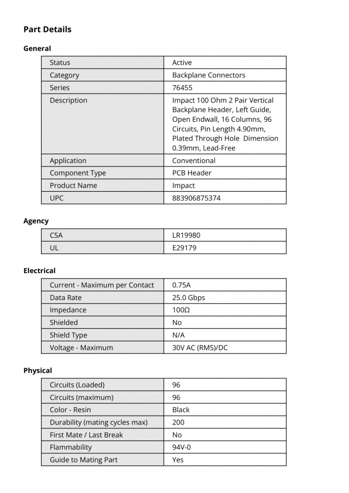 Technical document page 2 for MOLEX 764553607