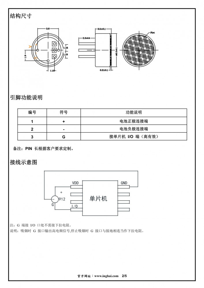 INGHAi approval specification page 2