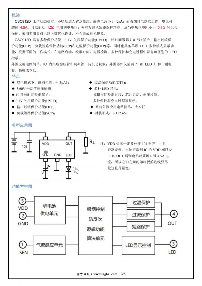 INGHAi approval specification page 3