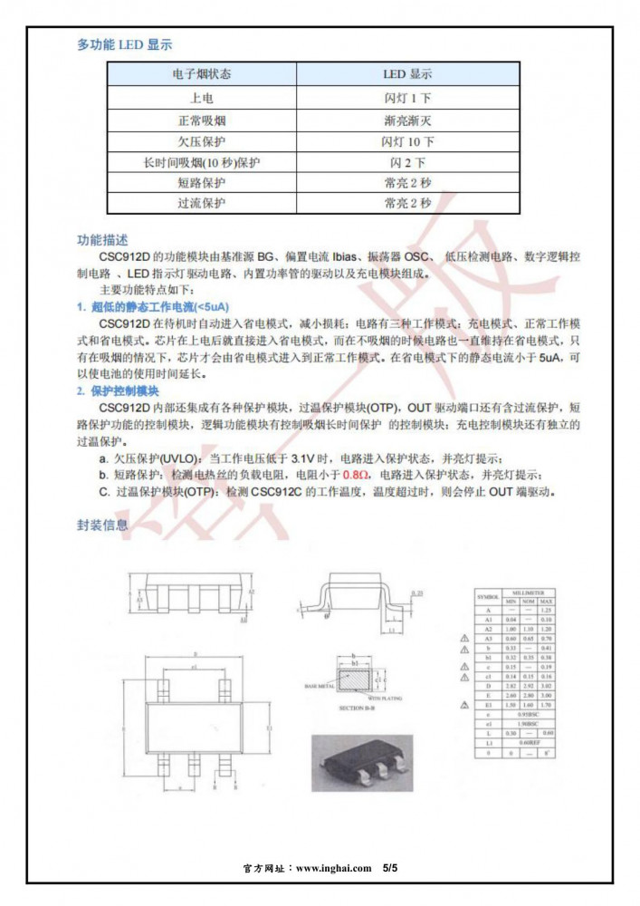 INGHAi approval specification page 5