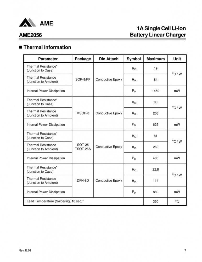 AME2056 datasheet page 7