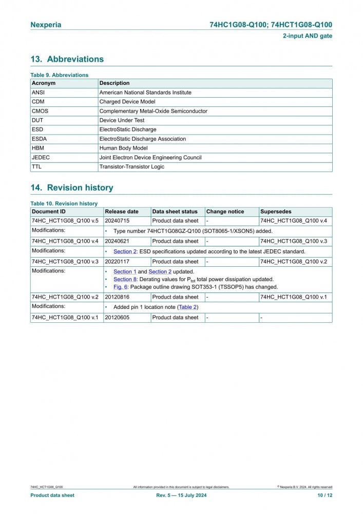 Nexperia datasheet page 10