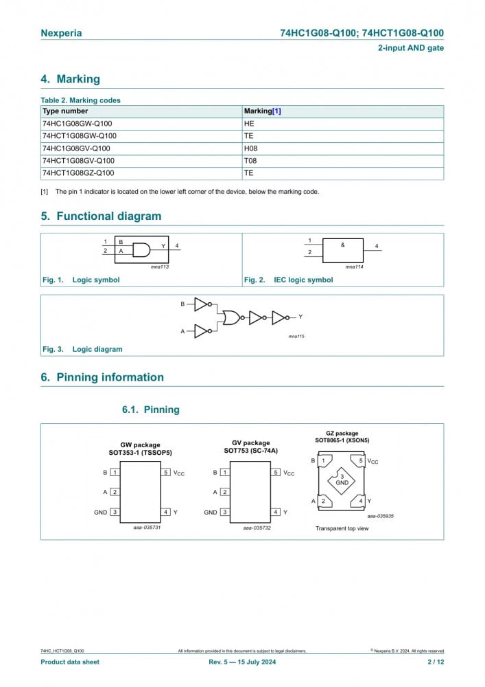 Nexperia datasheet page 2