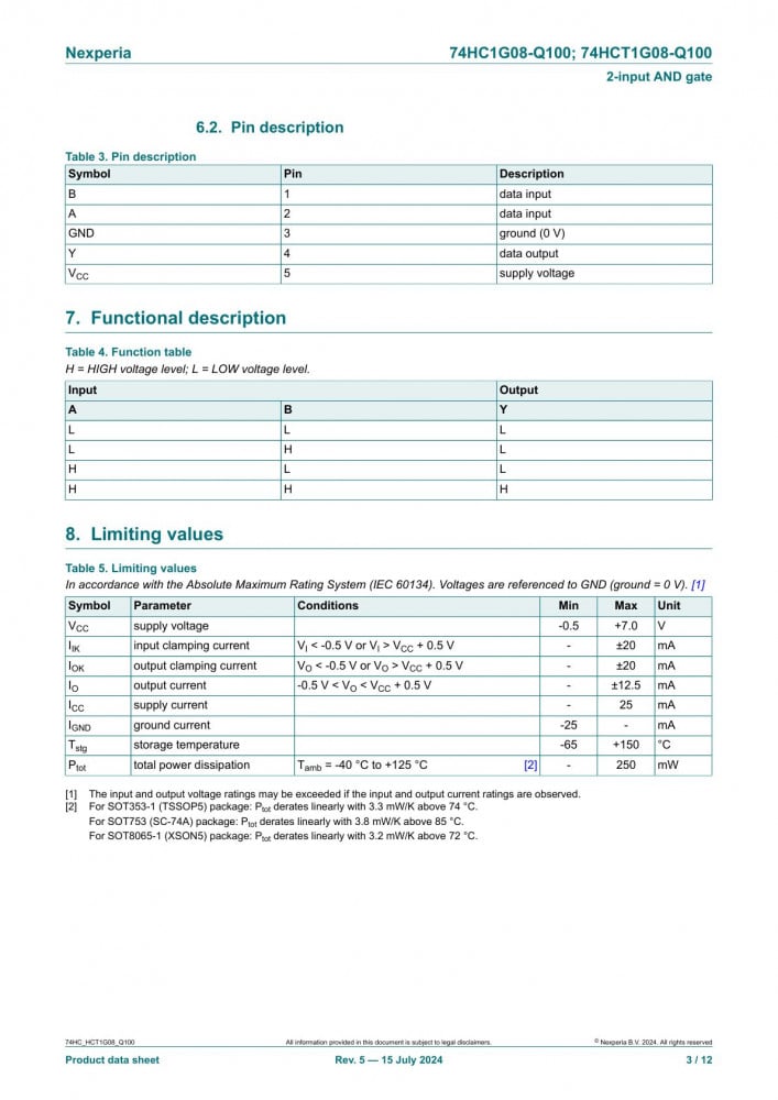 Nexperia datasheet page 3