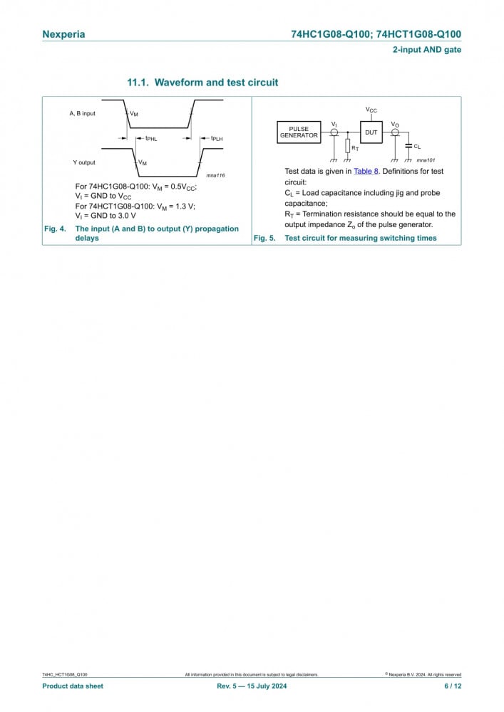 Nexperia datasheet page 6
