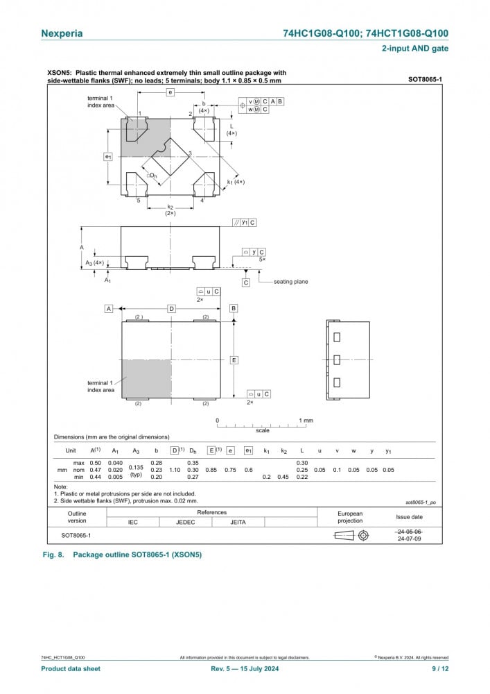 Nexperia datasheet page 9