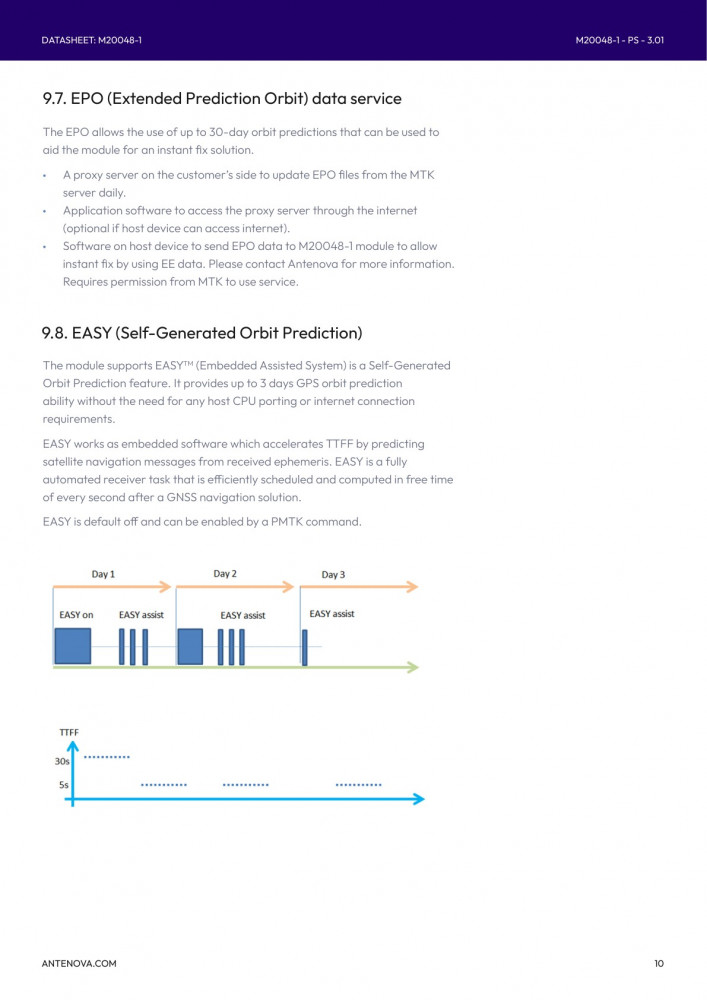 M20048-1 datasheet page 10