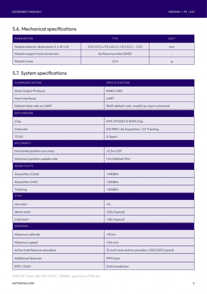 M20048-1 datasheet page 5