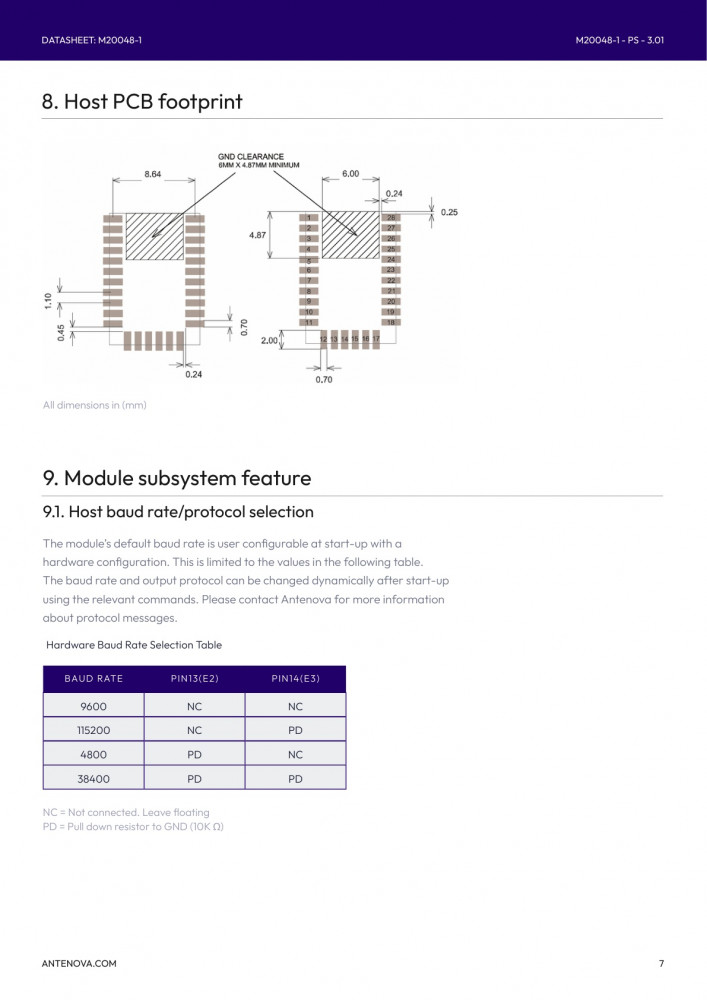 M20048-1 datasheet page 7
