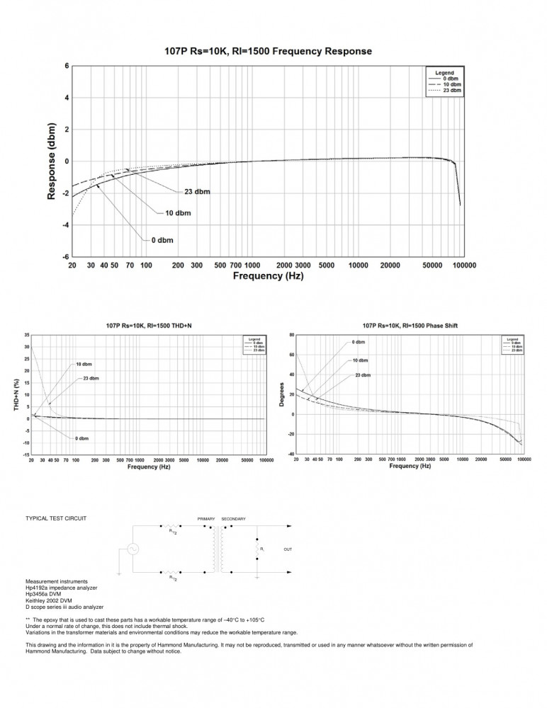 Hammond 107P technical document page 2