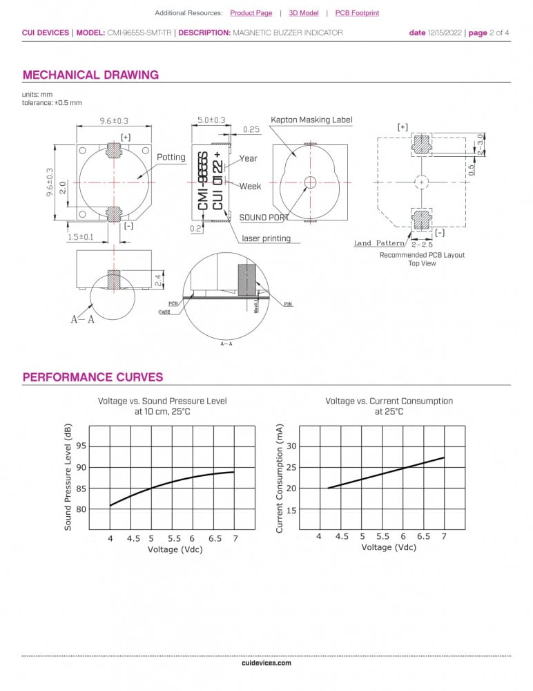 CMI-9655S-SMT-TR datasheet page 2