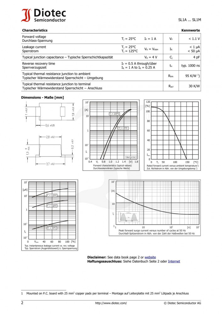 DIOTEC SL1M datasheet page 2