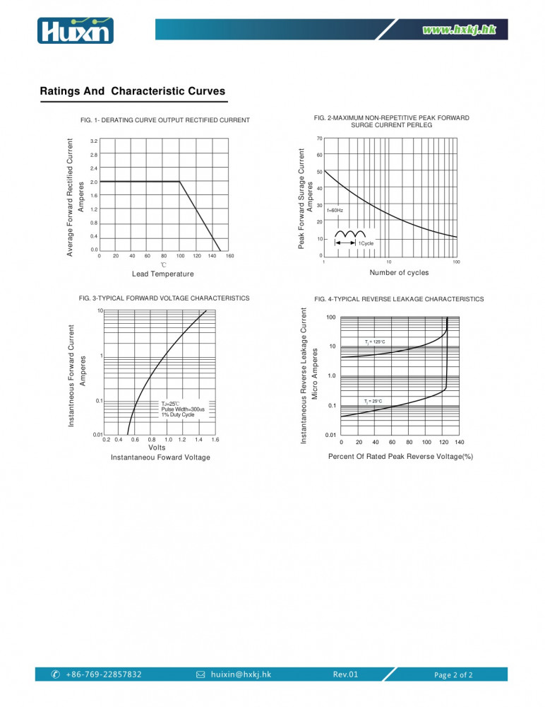 Huixin RS2M datasheet page 2