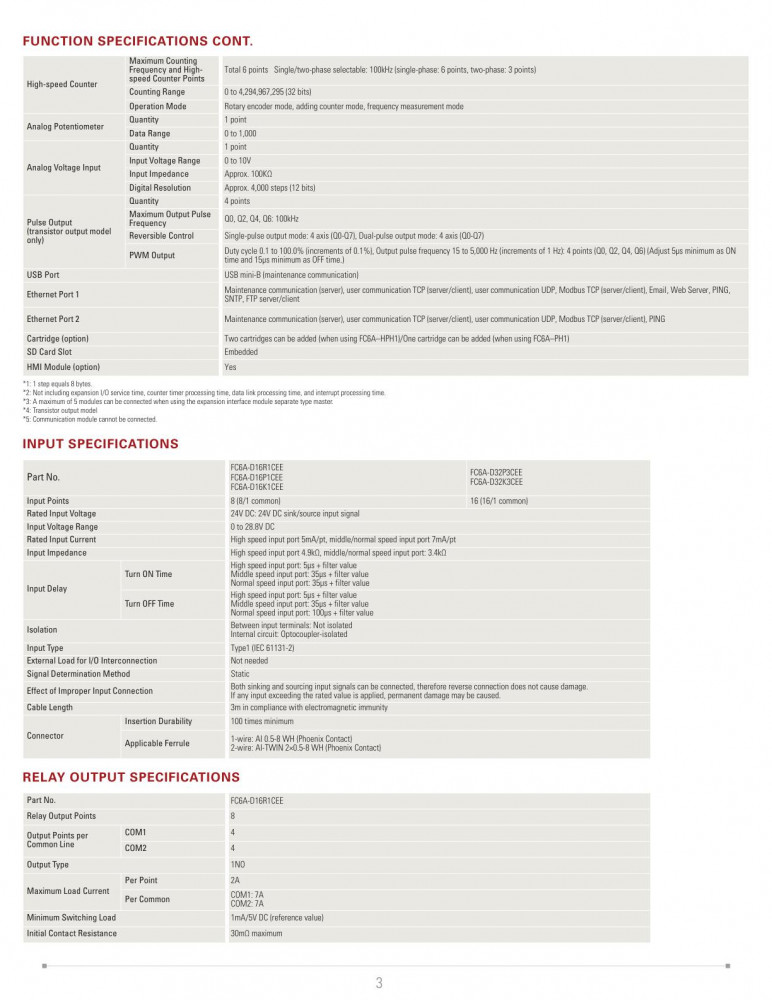 Document reference image 3