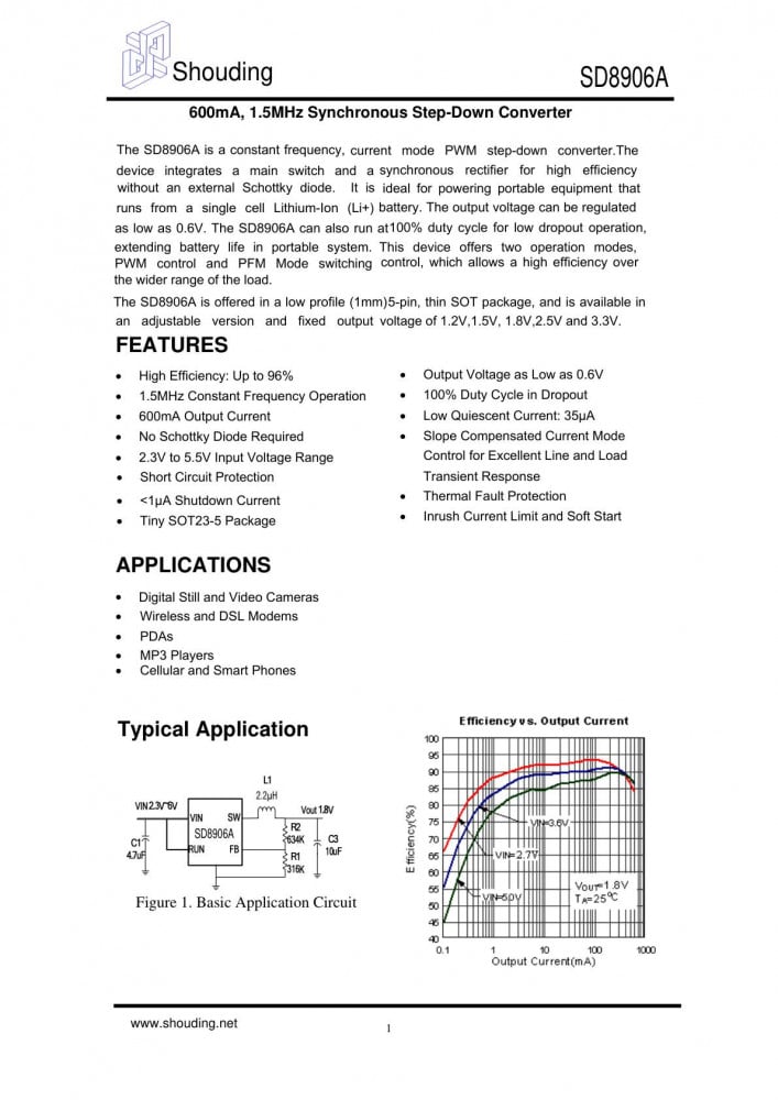 SD8906A datasheet page 1
