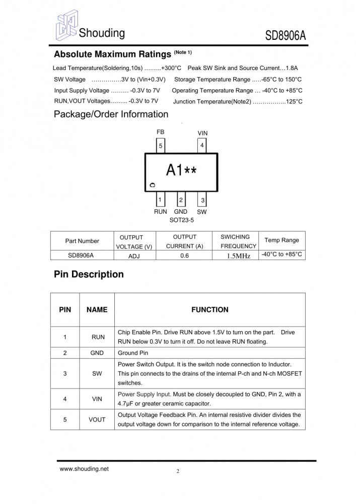 SD8906A datasheet page 2