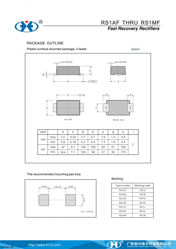 RS1MF datasheet page 3
