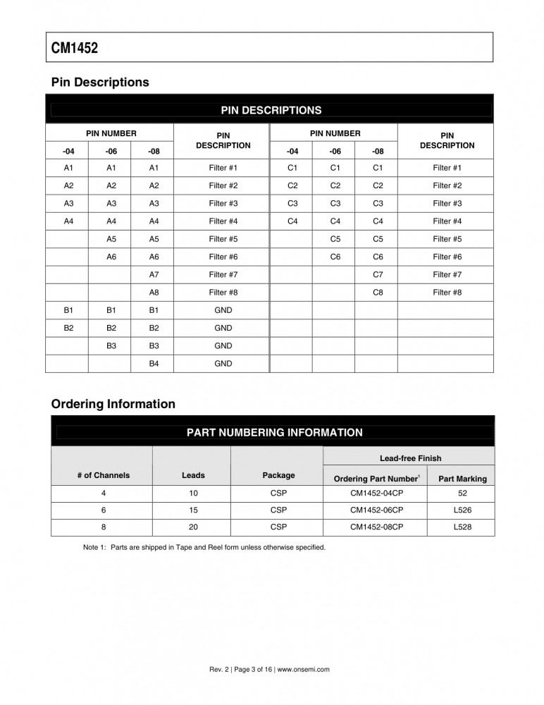 CM1452 technical document page 4
