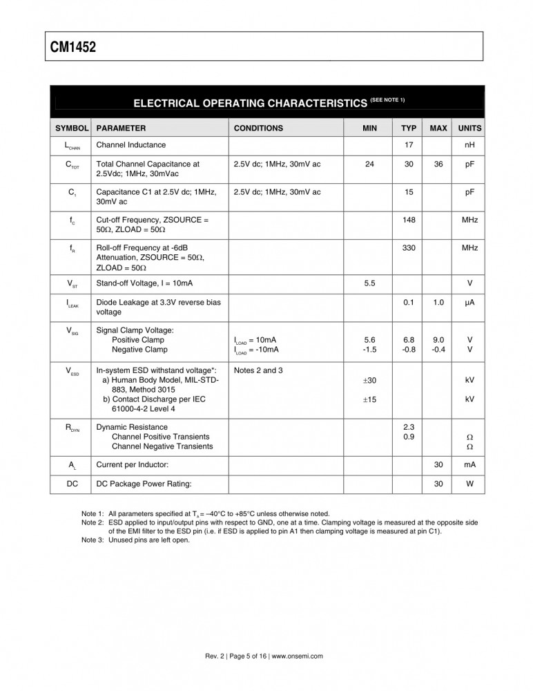 CM1452 technical document page 6