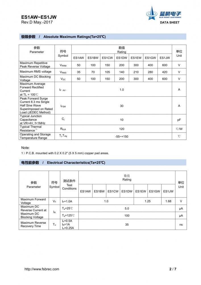 ES1DW datasheet page 2