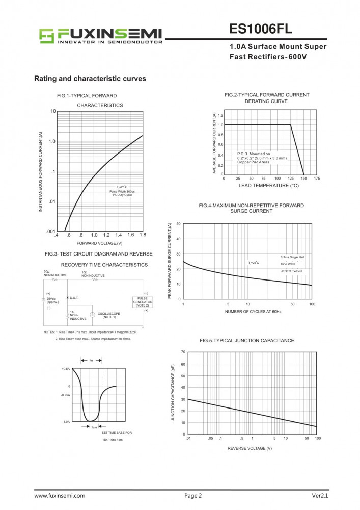 ES1006FL datasheet page 2