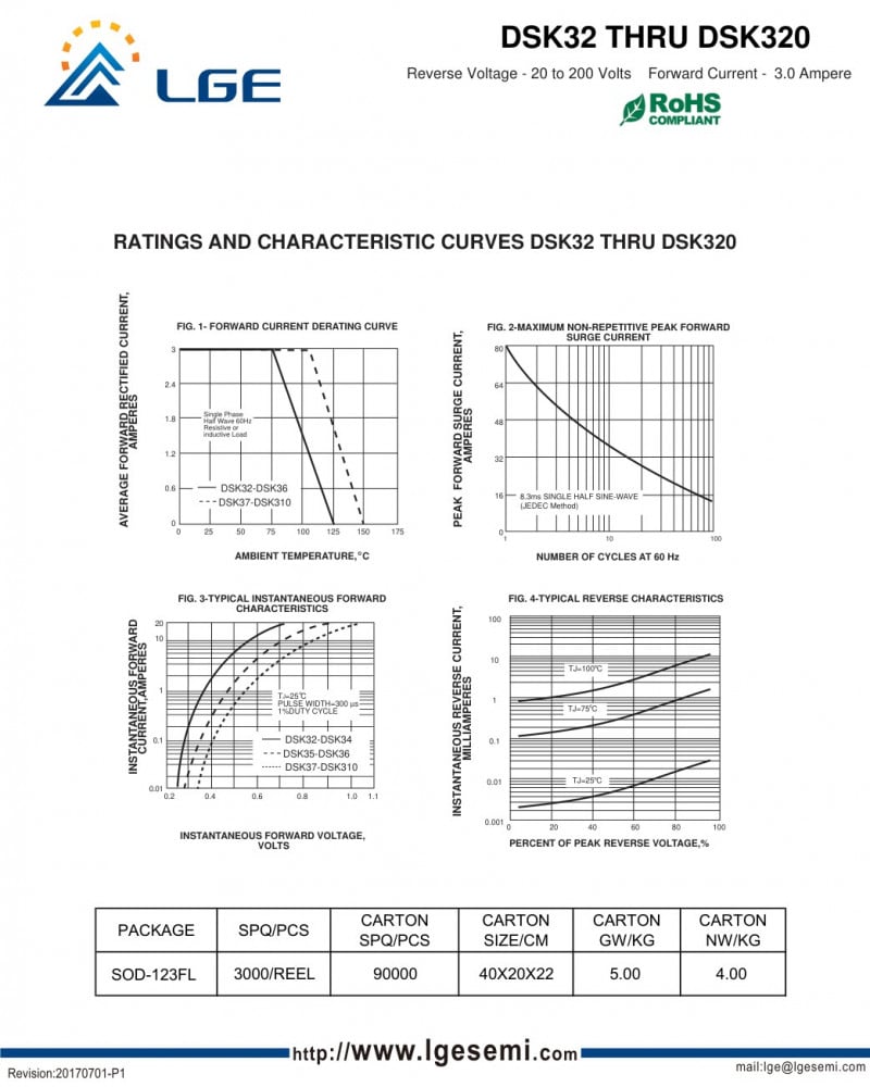 LGE DSK320 datasheet page 2