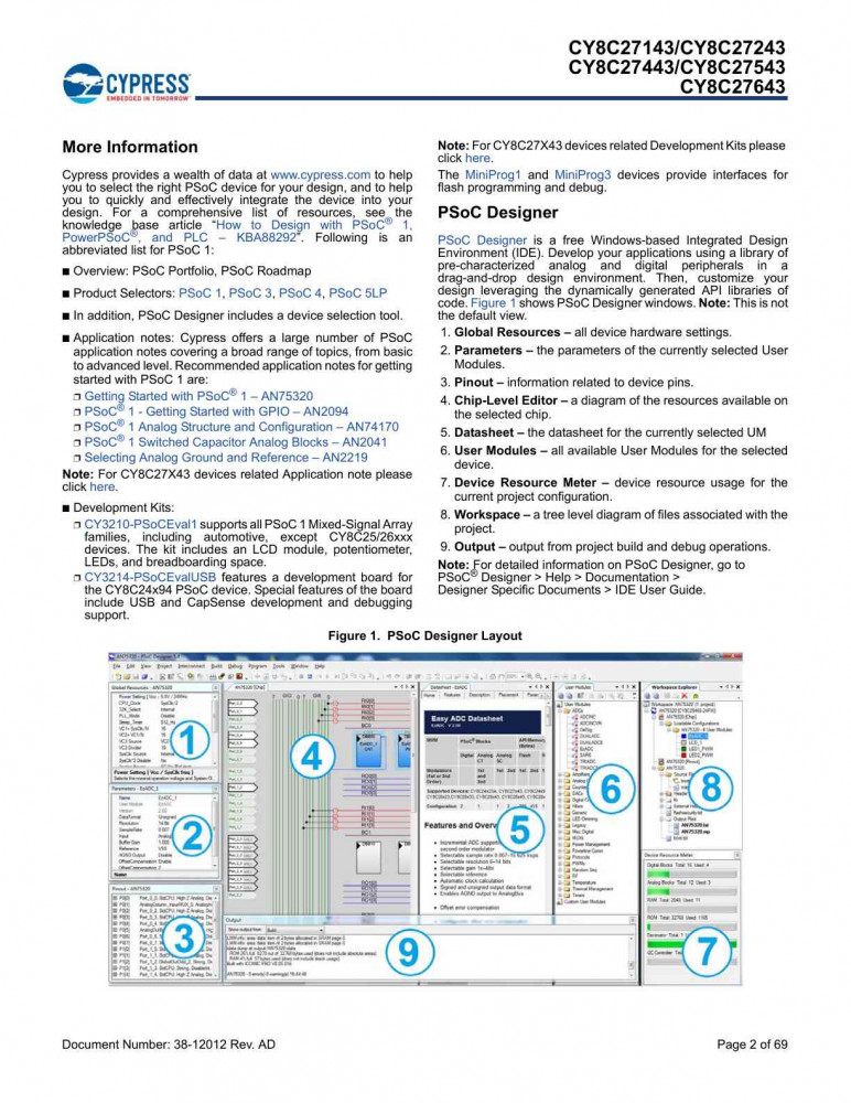 CY8C27443 datasheet page 3