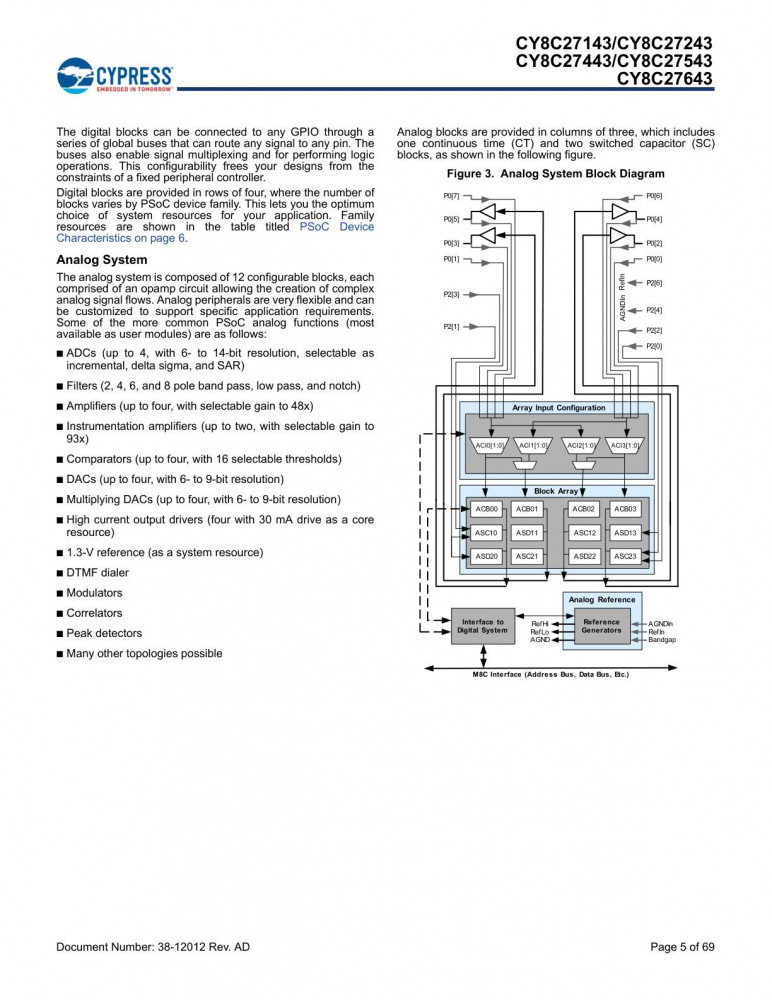 CY8C27443 datasheet page 6