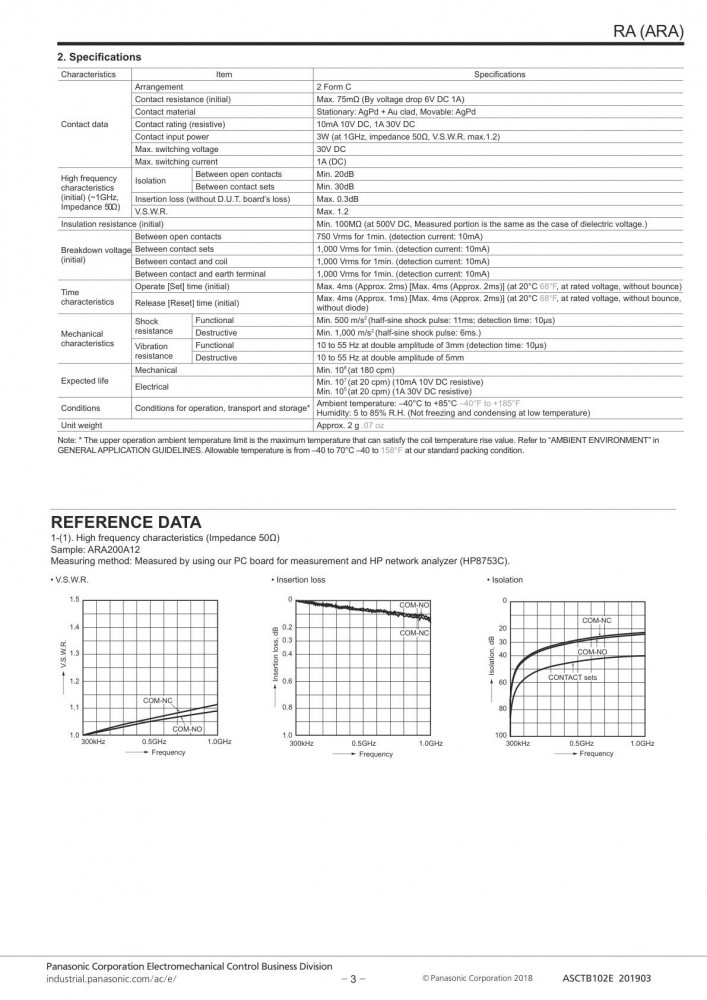ARA200A24 technical document page 3